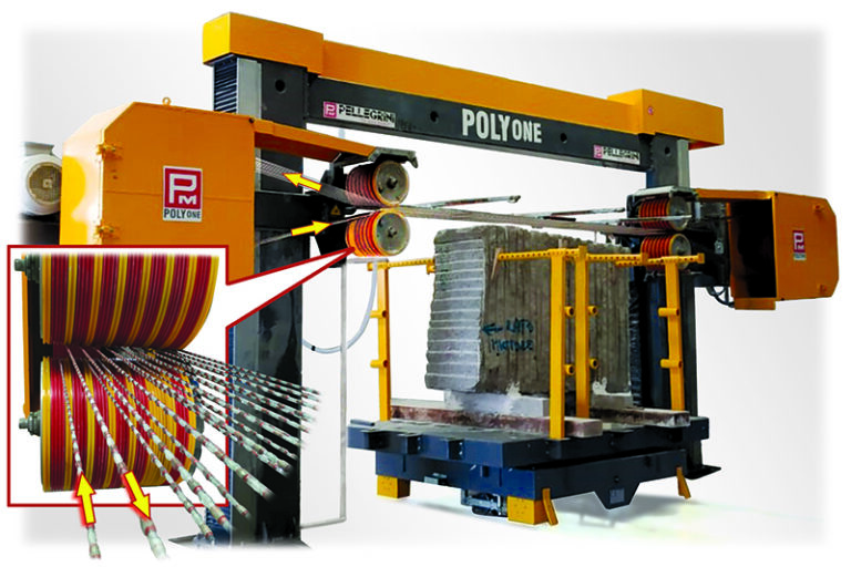 PolyOne machine of the month | Miles Supply
